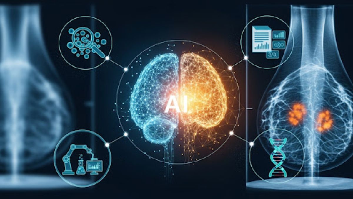 IndiaAI NCG CATCH Grant Program: ₹1 Crore AI Innovation Boost In Cancer ...