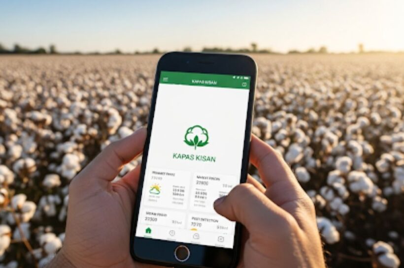 Cotton Farmers - Current Affairs 2025