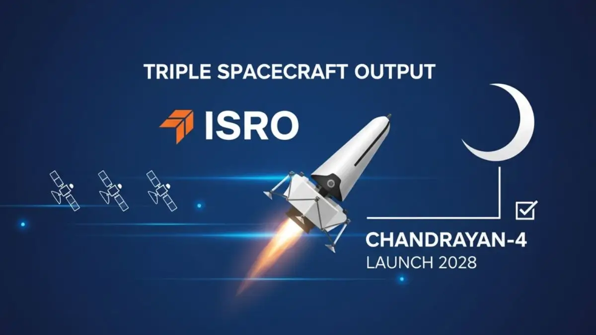 ISRO Spacecraft Production And Chandrayaan‑4 2028: India’s Lunar ...