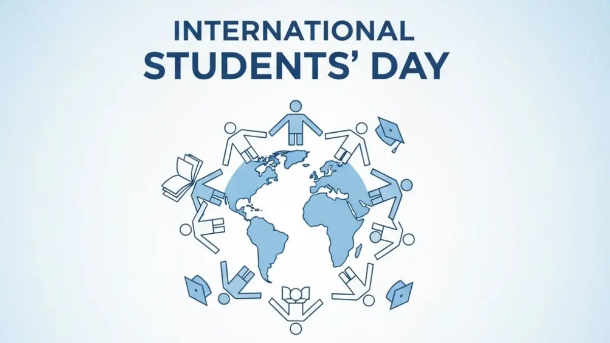 International Students’ Day History 2025: Why November 17 Marks Global ...