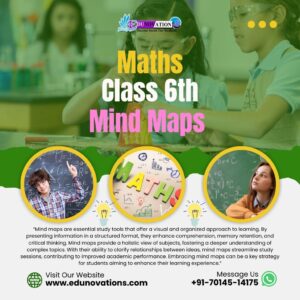 NCERT Mind Maps for Class 6th Maths - Edunovations Book store