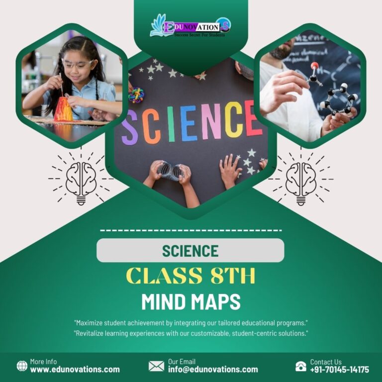 NCERT Mind Maps For Class 8th Science - Edunovations Book store